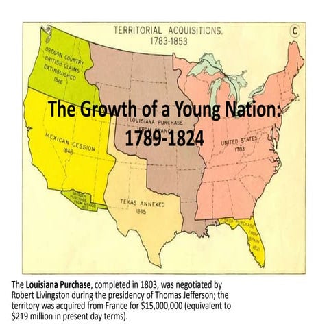 The Growth of a Young Nation | PPTX