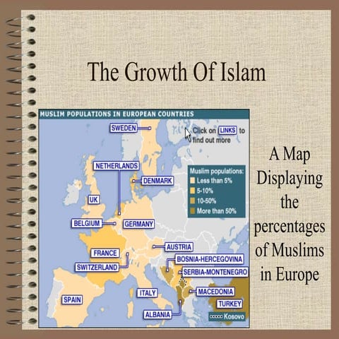 The growth of islam | PPT
