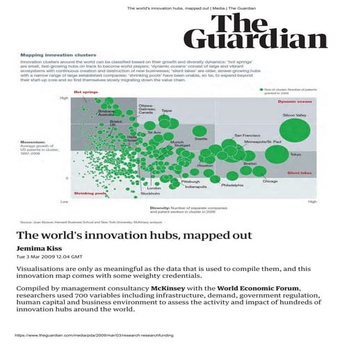 The Guardian - The World's Innovation Hubs, Mapped Out | PDF