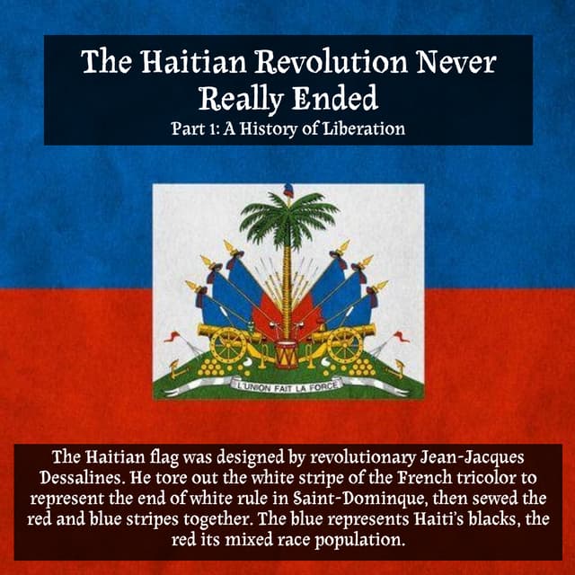 Copy of History SBA .pdf