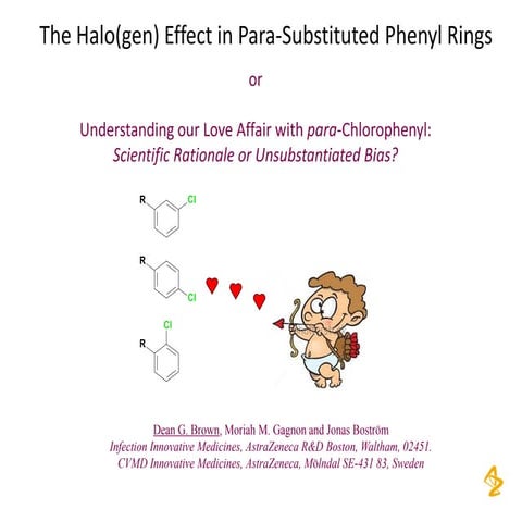 The halo(gen) effect in para substituted phenyl rings - EuroCup2015 | PPT
