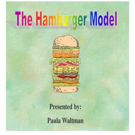 The Hamburger Model | PPT