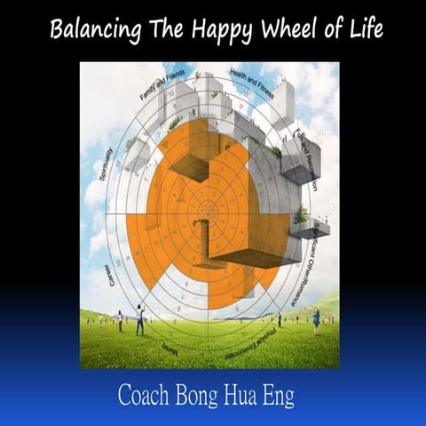 Balancing The Happy Wheel of Life | PPT