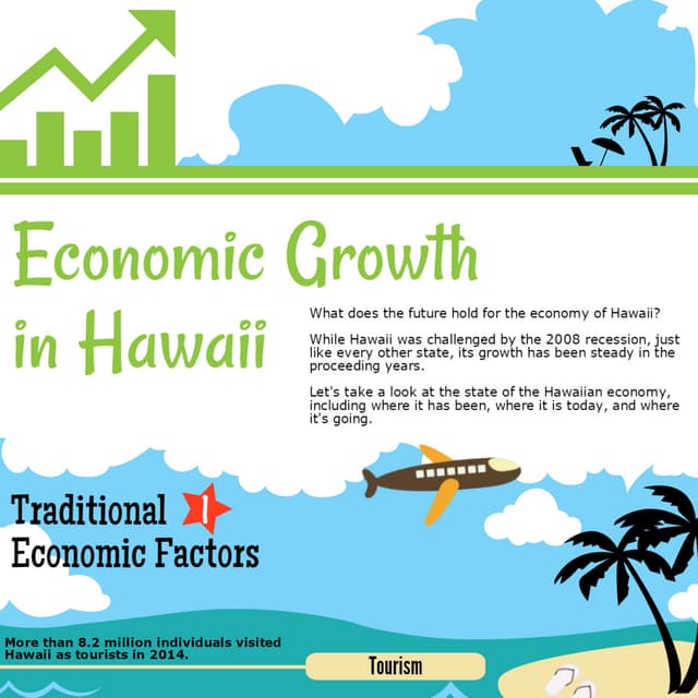Economic Growth In Hawaii | PDF