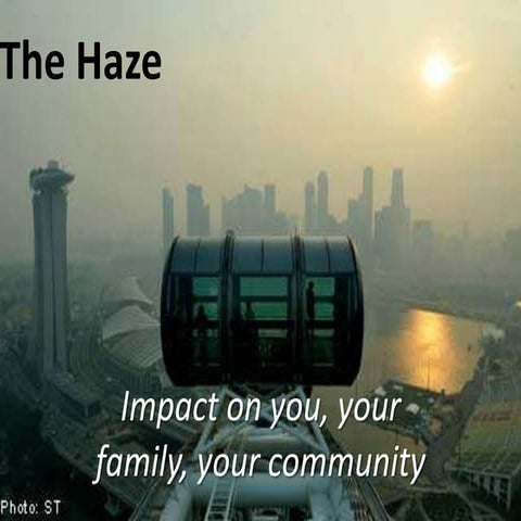 The haze strikes | PPT
