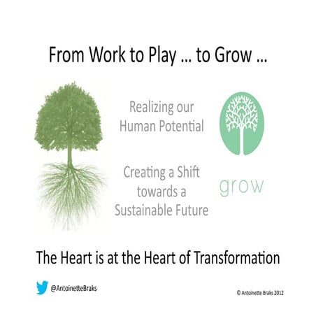 Antoinette Braks - The Heart is at the Heart of Transformation | PPT