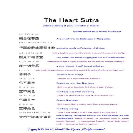 The Heart Sutra (Ultimate Translation) | PDF