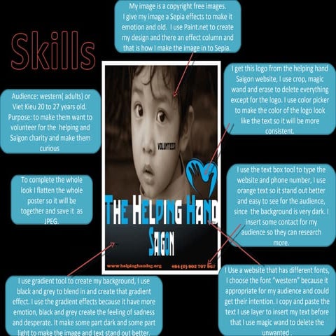 The helping hand presentation | PPT