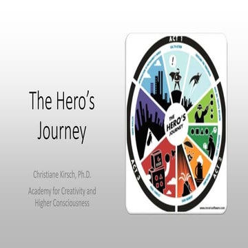 The Hero's Journey | PPTX