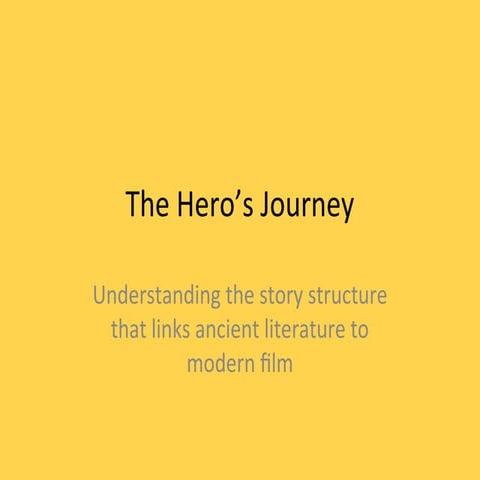 The_Hero_s_Journey_demonstration in narrative.ppt