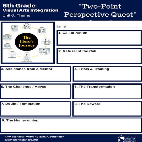 The heros journey worksheet | PDF