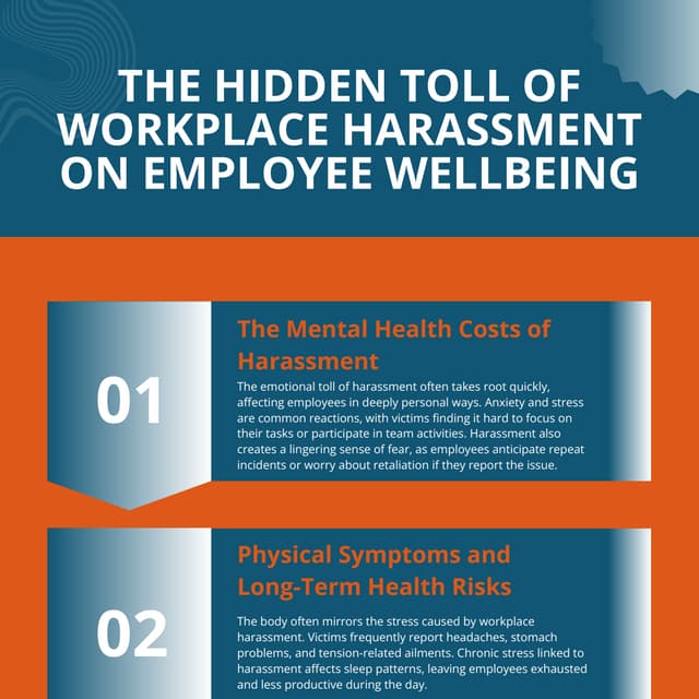 The Hidden Toll of Workplace Harassment on Employee Wellbeing.pdf