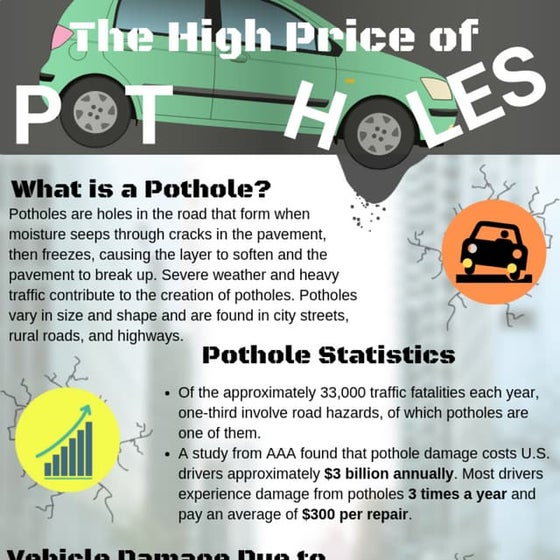 Pedestrian Safety Tips | PPT