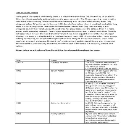 The history of editing | PDF