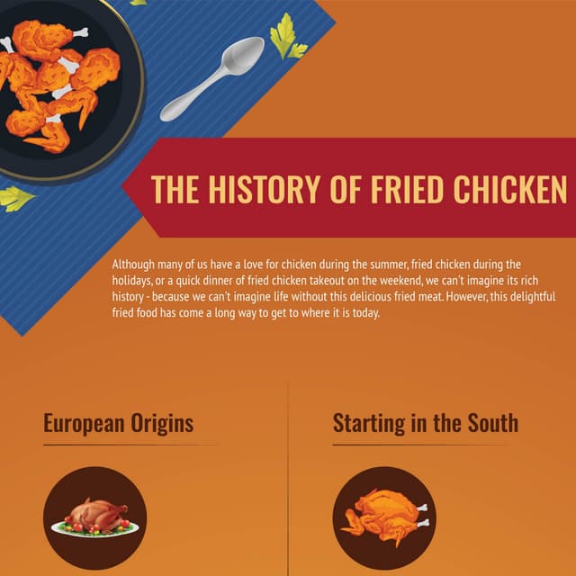 The History of Fried Chicken | PDF