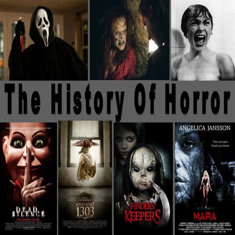 History of Horror | PPT