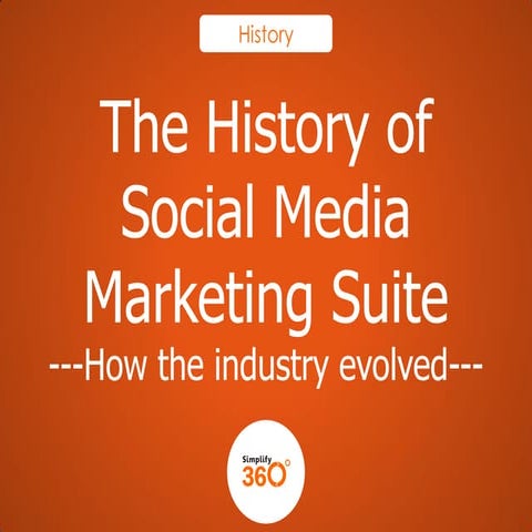 The (Brief) History of Social Media | PPTX