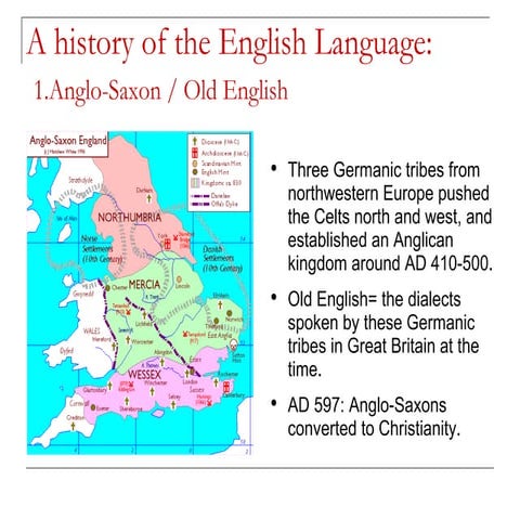 The history of the english language | PPT