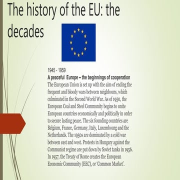 History of EU | PPTX