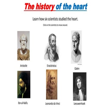 The history of the heart | PPTX
