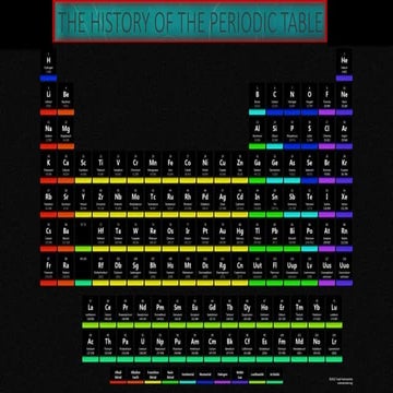 THE HISTORY OF THE PERIODIC TABLE.pptx