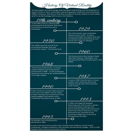 The history of virtual reality | PDF | Virtual Reality | Technology ...