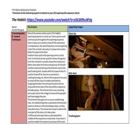 The hobbit film opening sequence analysis report sheet (2) | DOCX