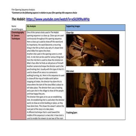 WCC FILM 100 psycho parlor scene worksheet LUTHER | PPTX