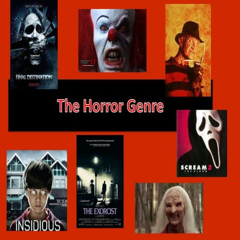 Sub-genres In Horror | PPT