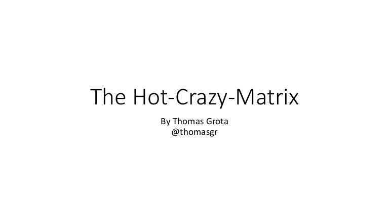 The Hot Crazy Matrix For Vc Backed Companies By Thomas Grota