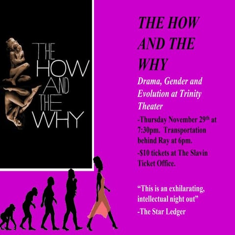 The how and the why poster | PPTX