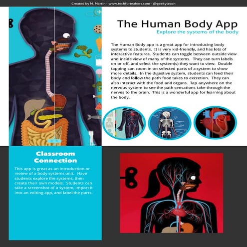 The Human Body App Review | PDF