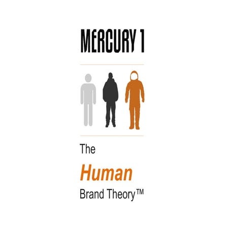 The human brand theory m1 | PDF