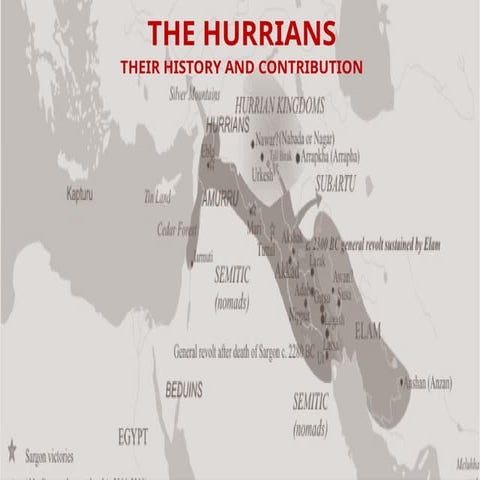 THE HURRIANS of ancient civilizations.pptx