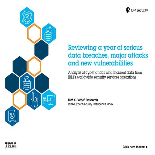 The IBM X-Force 2016 Cyber Security Intelligence Index | PDF