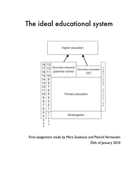 Educational System in Denmark | PDF