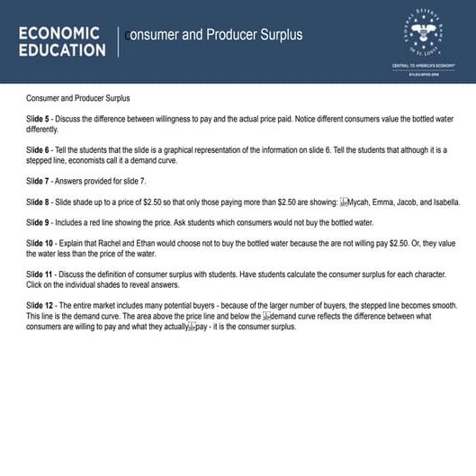 The Illustrated Consumer and Producer Surplus.pptx