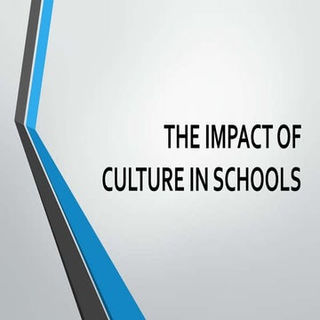 ELECTIVE 1 (The impact of culture in schools) | PPTX