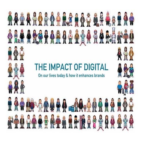 The Impact Of Digital Dialogue | PPT