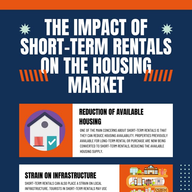 The Impact of Short-Term Rentals on the Housing Market.pdf