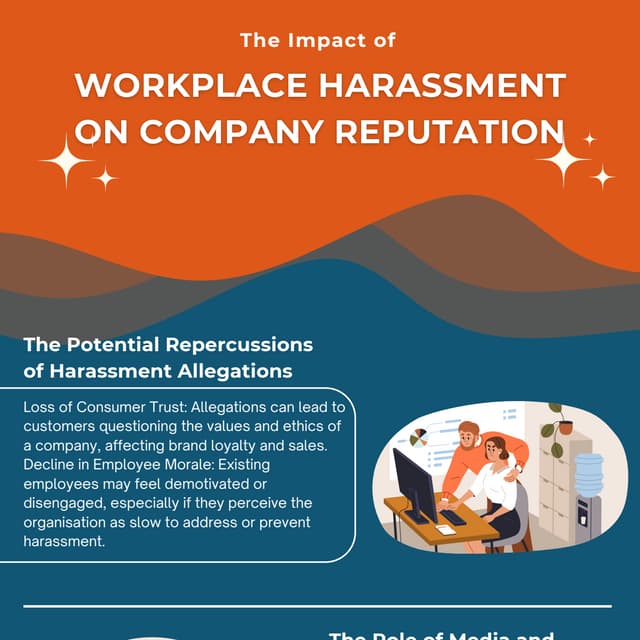 The Impact of Workplace Harassment on Company Reputation.pdf