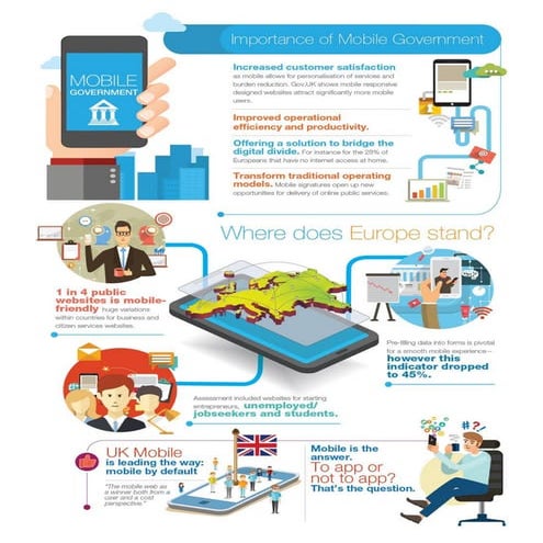 The importance of a mobile government | PDF