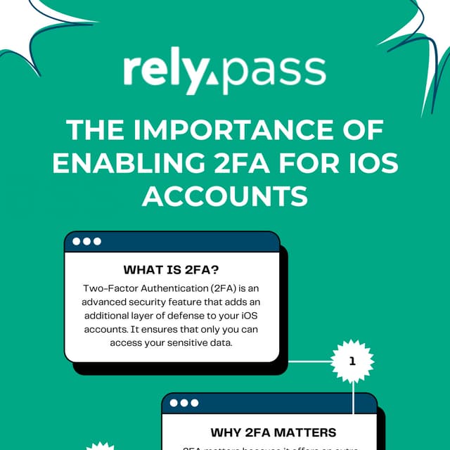 The importance of enabling 2FA for iOS accounts | PDF