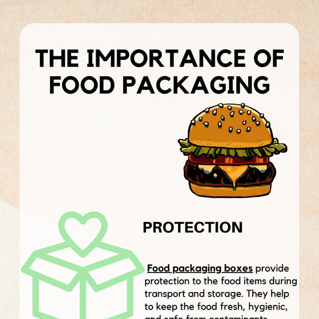 The Importance of food packaging.pdf