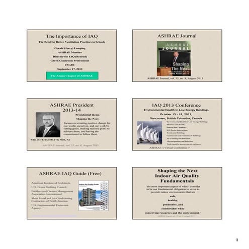 The importance of iaq final | PDF