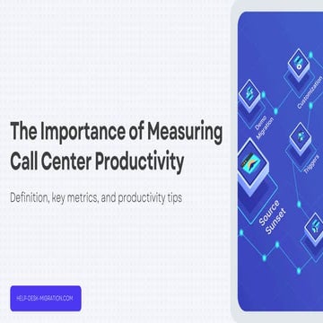 The Importance of Measuring Call Center Productivity | PPT