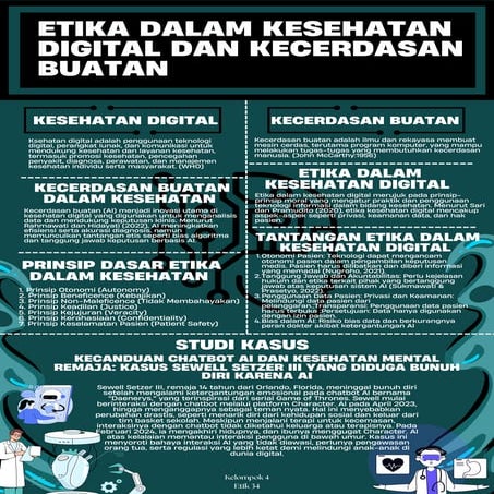 Etika dalam kesehatan Digital dan Kecerdasan Buatan.pdf