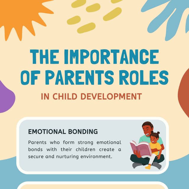 The Importance of Parents Roles in Child Development | PDF