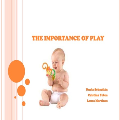 The importance of play | PPT