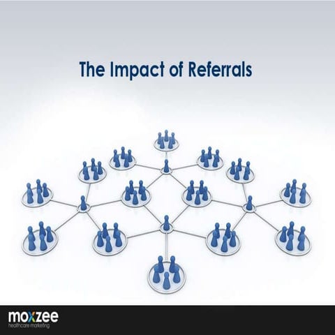 The Importance Of Referrals | PPTX